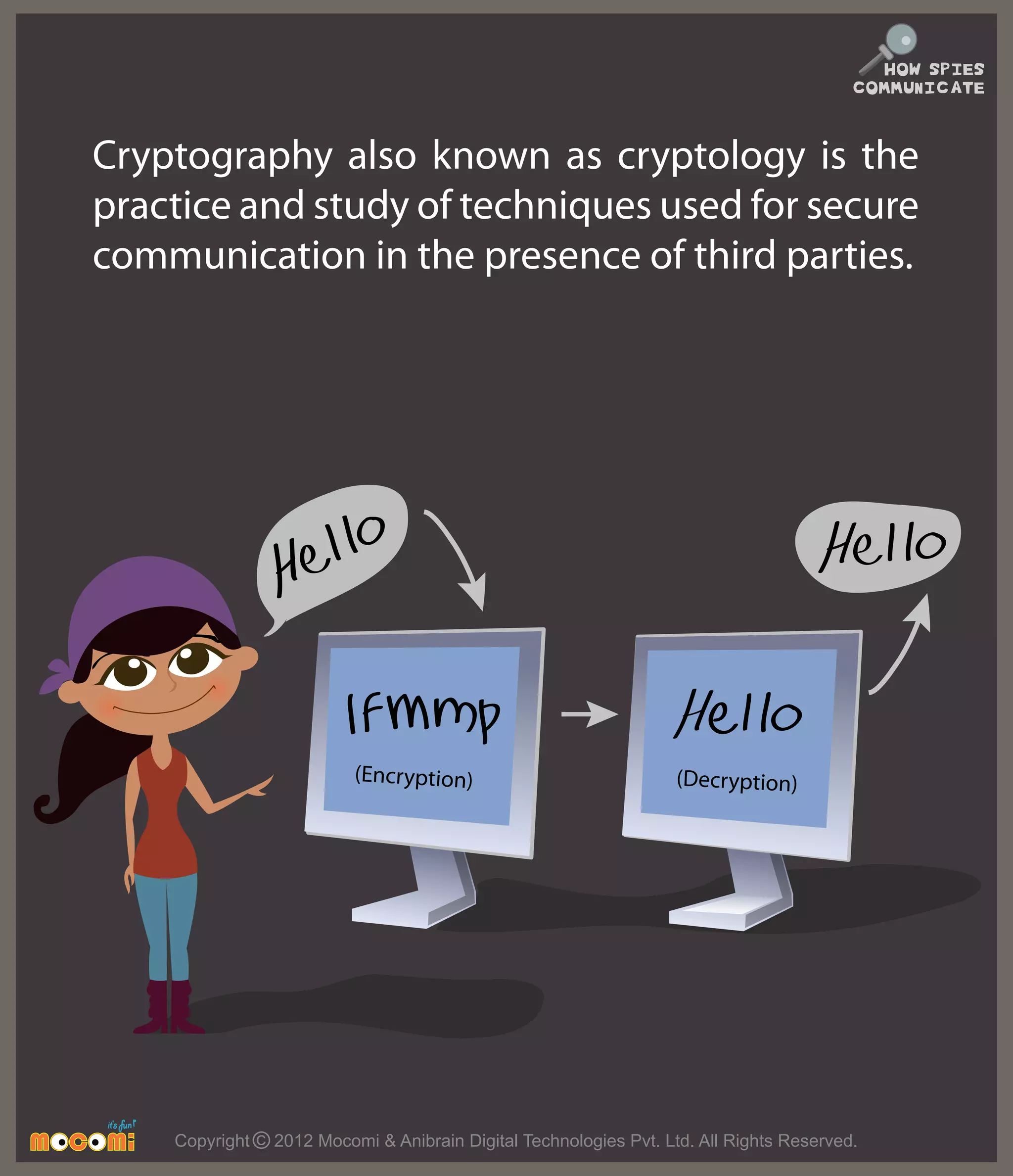 How Spies Communicate – Mocomi.com