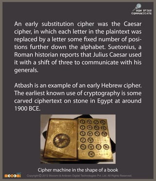 How Spies Communicate – Mocomi.com