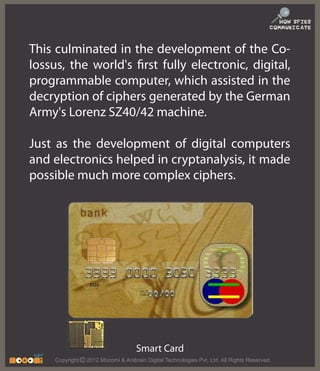 How Spies Communicate – Mocomi.com