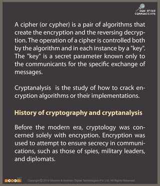 How Spies Communicate – Mocomi.com