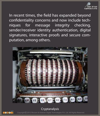 How Spies Communicate – Mocomi.com