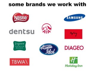 GKIM Credentials | PPT