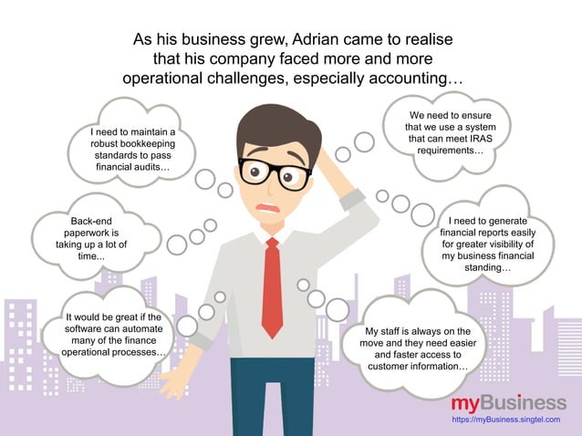 Gkim slideshare | PPT