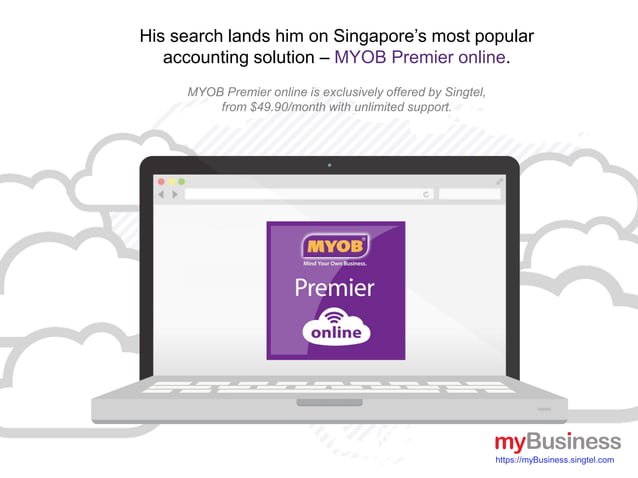 Gkim slideshare | PPT