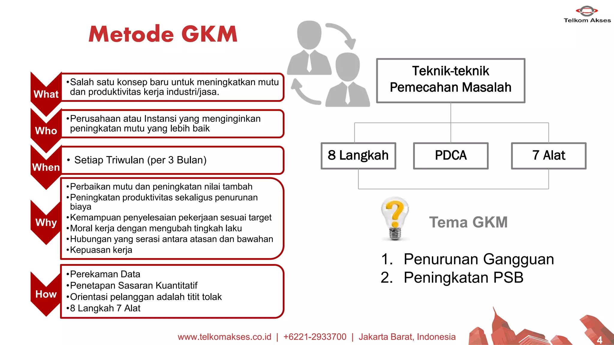 GKM (Gugus Kendali Mutu)/ QCC (Quality Control Circle) | PDF