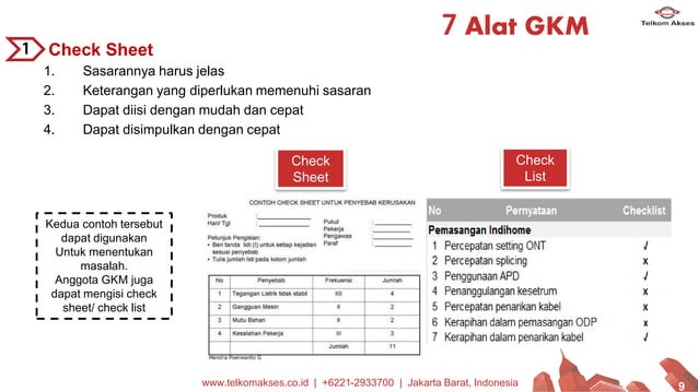 GKM (Gugus Kendali Mutu)/ QCC (Quality Control Circle) | PDF
