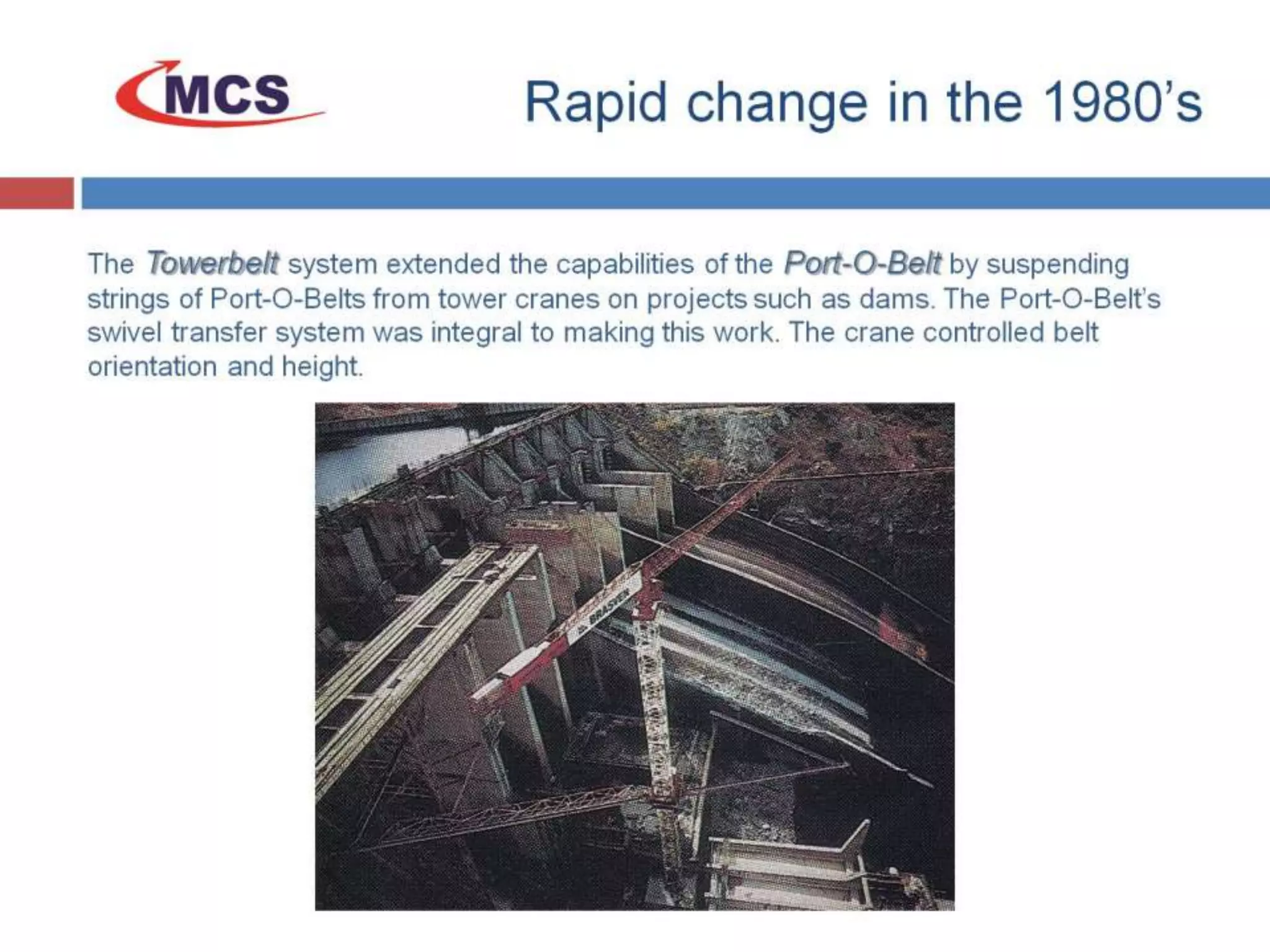 Behind the Telebelt - part 2 The hectic 80s | PPT