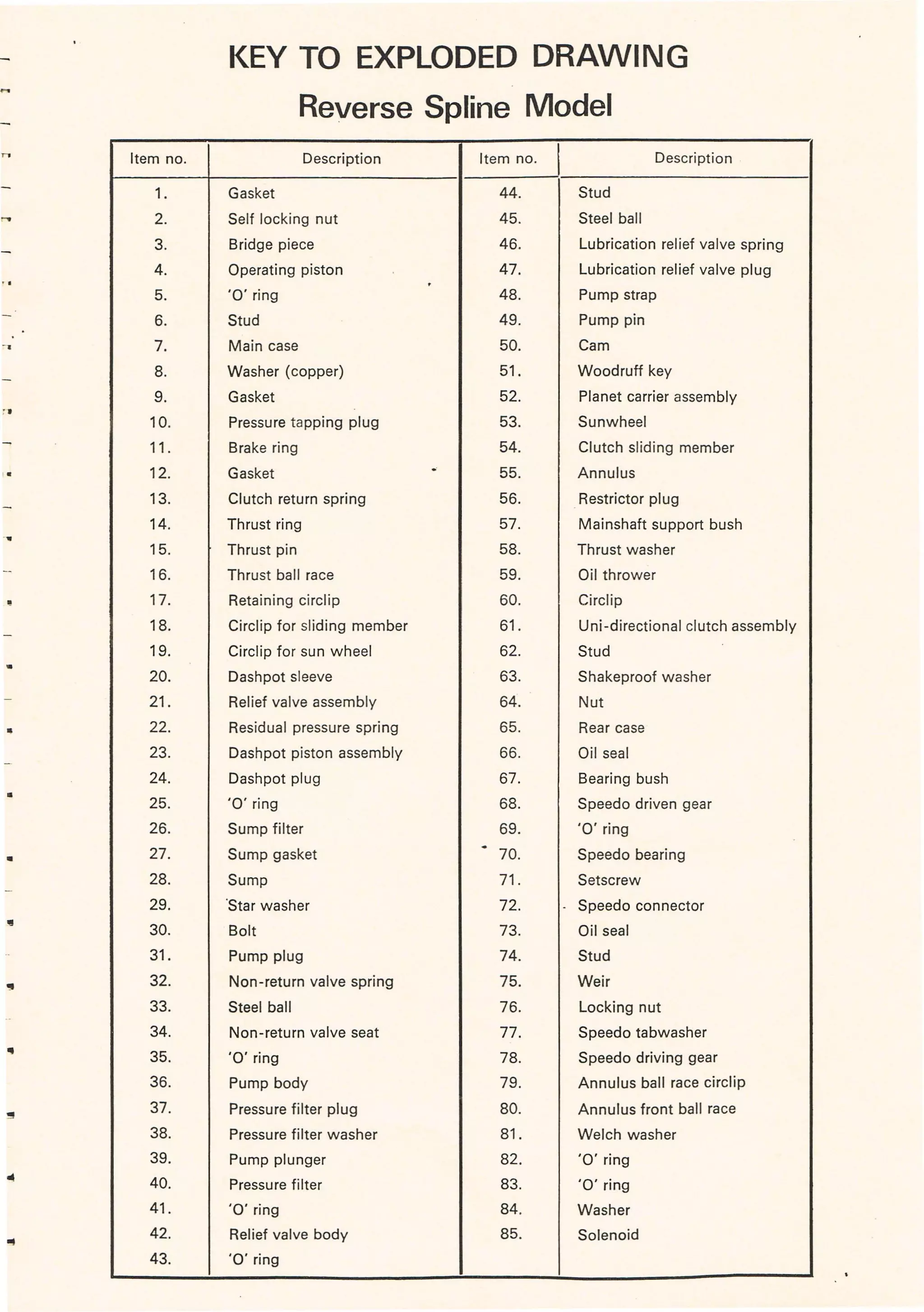 Gkn laylock j type overdrive service manual 277 10-73-2m jwms | PDF