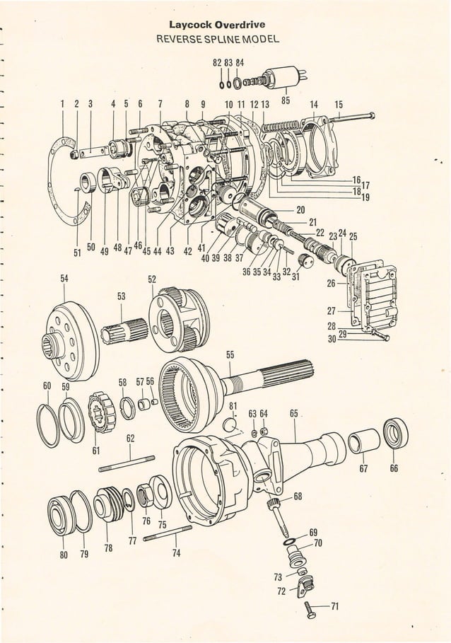 Gkn laylock j type overdrive service manual 277 10-73-2m jwms | PDF ...