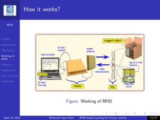 RFID based tracking System | PDF