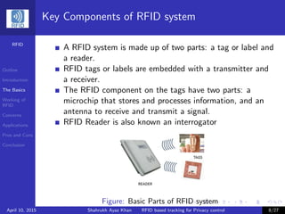 RFID based tracking System | PDF