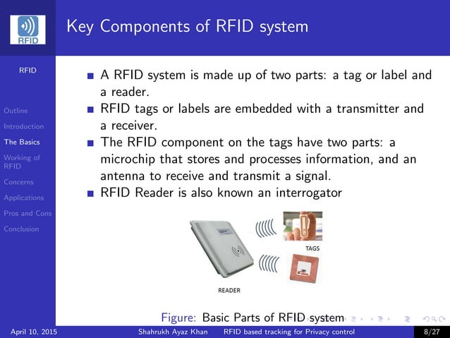 Rfid Based Tracking System Pdf