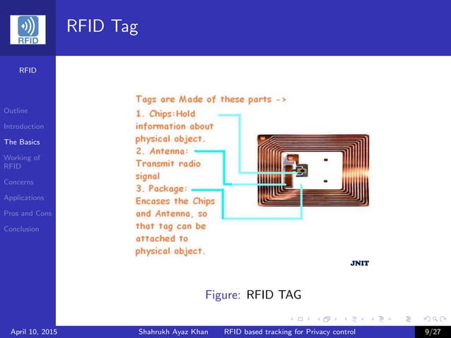 Rfid Based Tracking System Pdf Computing Technology And Computing