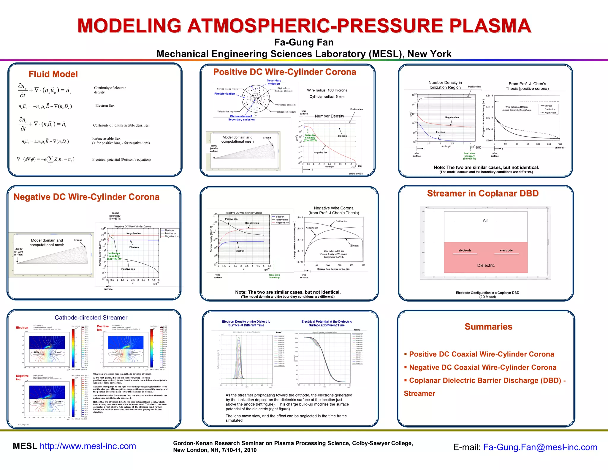MODELING ATMOSPHERIC-PRESSURE PLASMA | PPT
