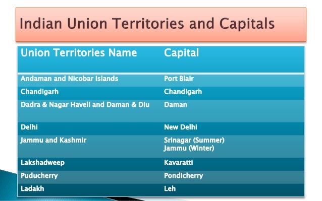 indian union territories and capital of india | PPTX