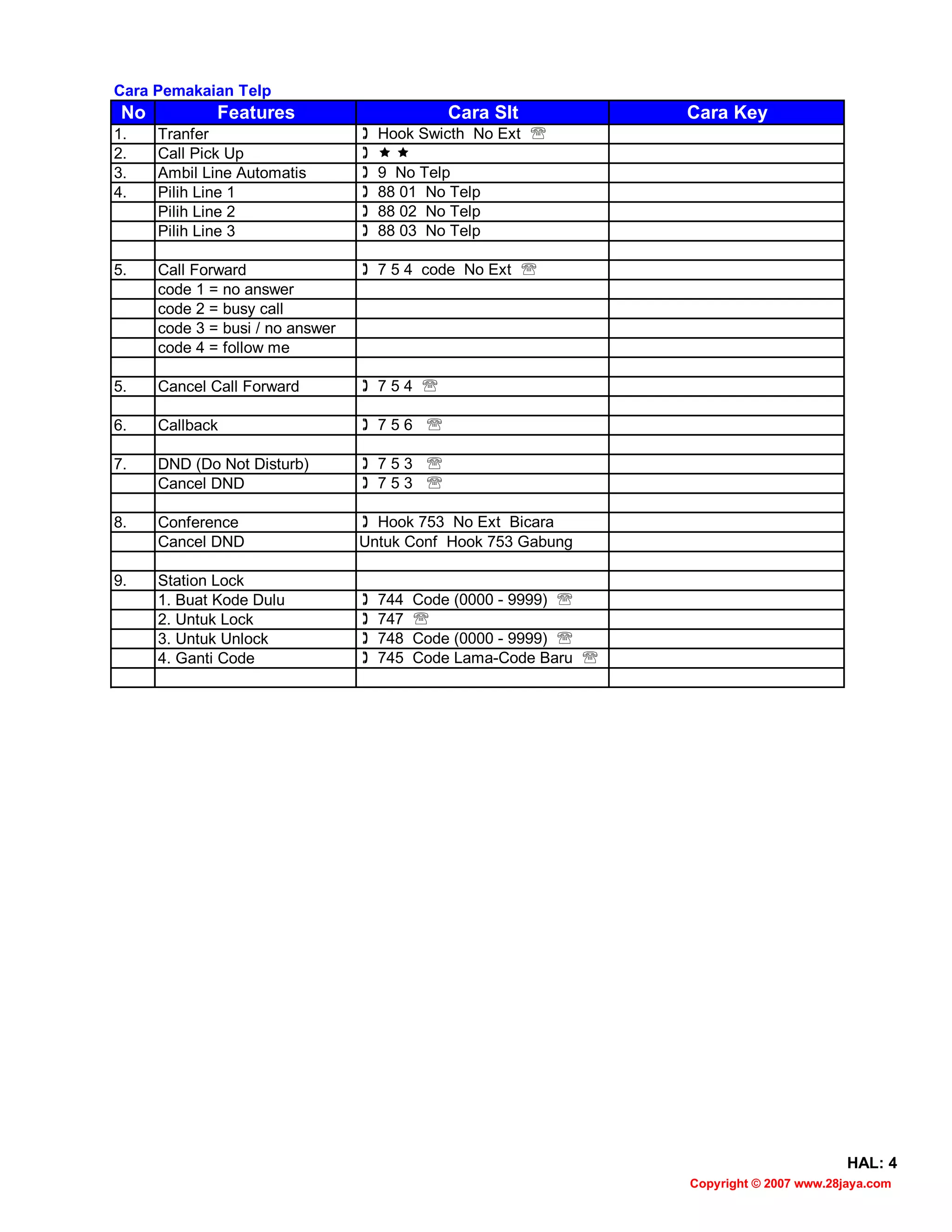 Setting pabx LG GHX | PDF
