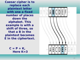 Network Security & Cryptography | PPT