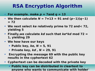 Network Security & Cryptography | PPT