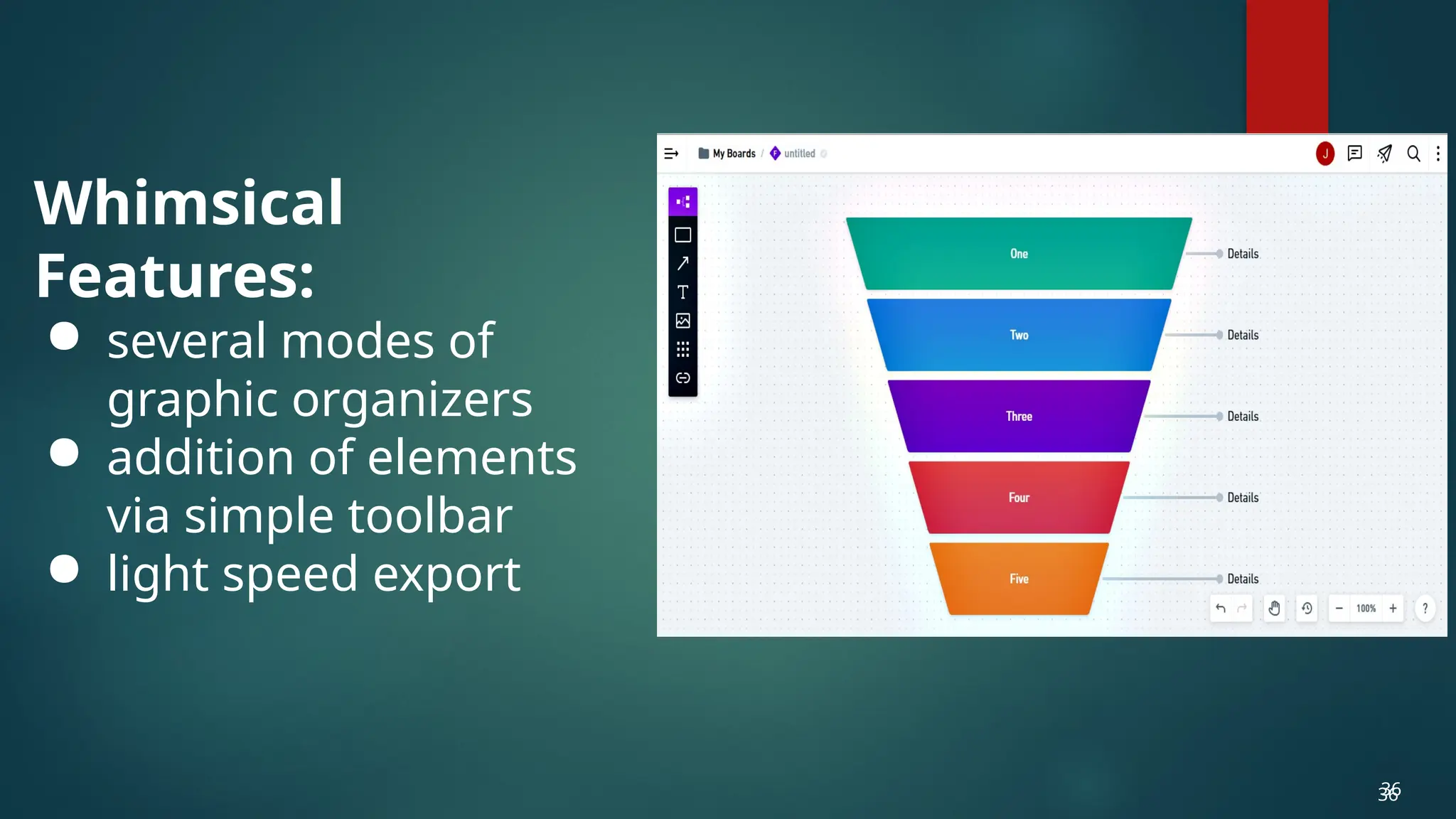 online visualization tool for graphic organizer | PPT