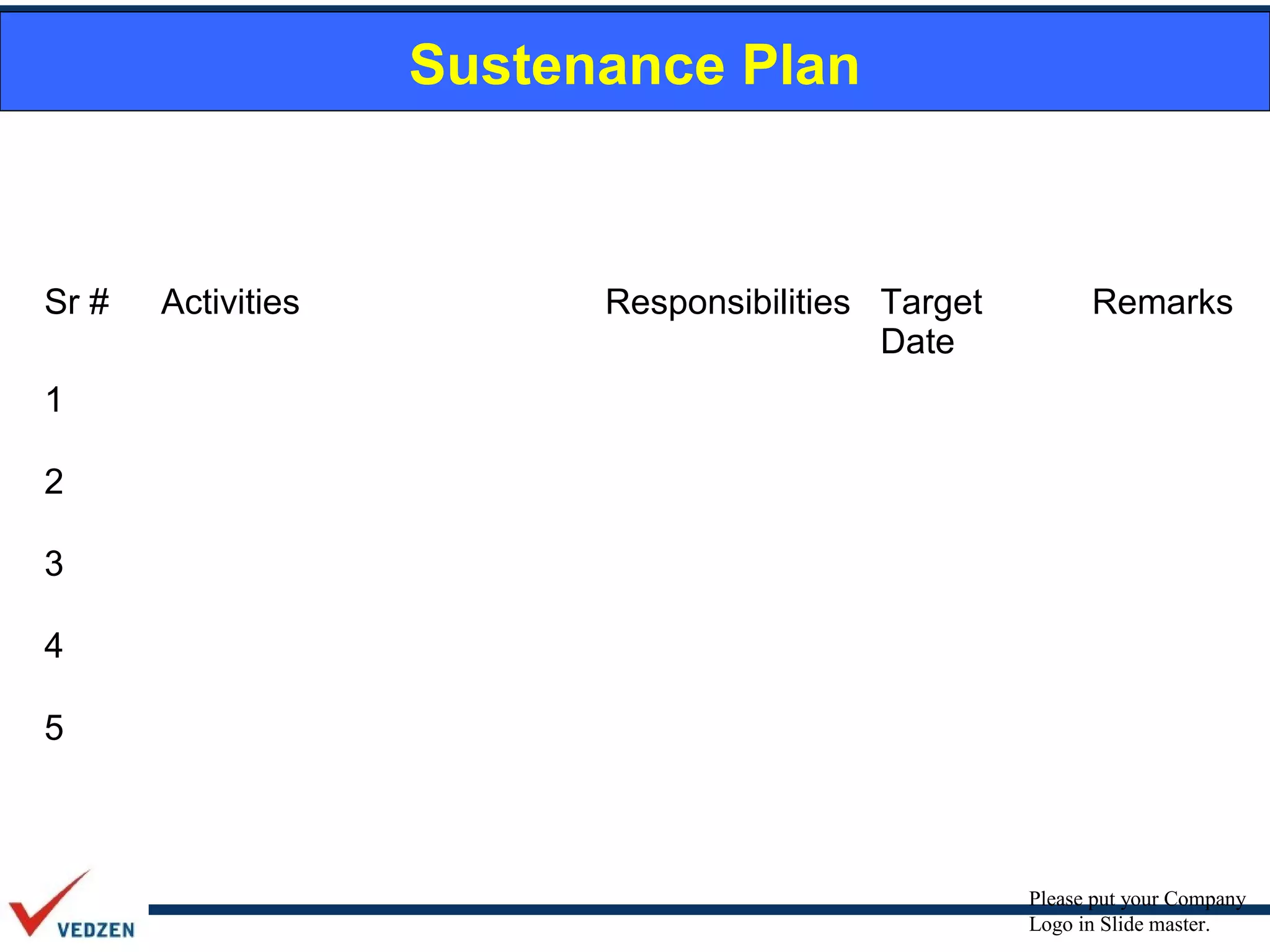 Gkw presentation template general | PPT