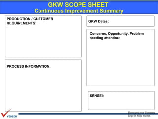 Gkw presentation template general | PPT