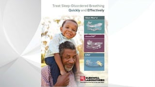 Provisional Mandibular Advancement Therapy (PMAD) | PPTX