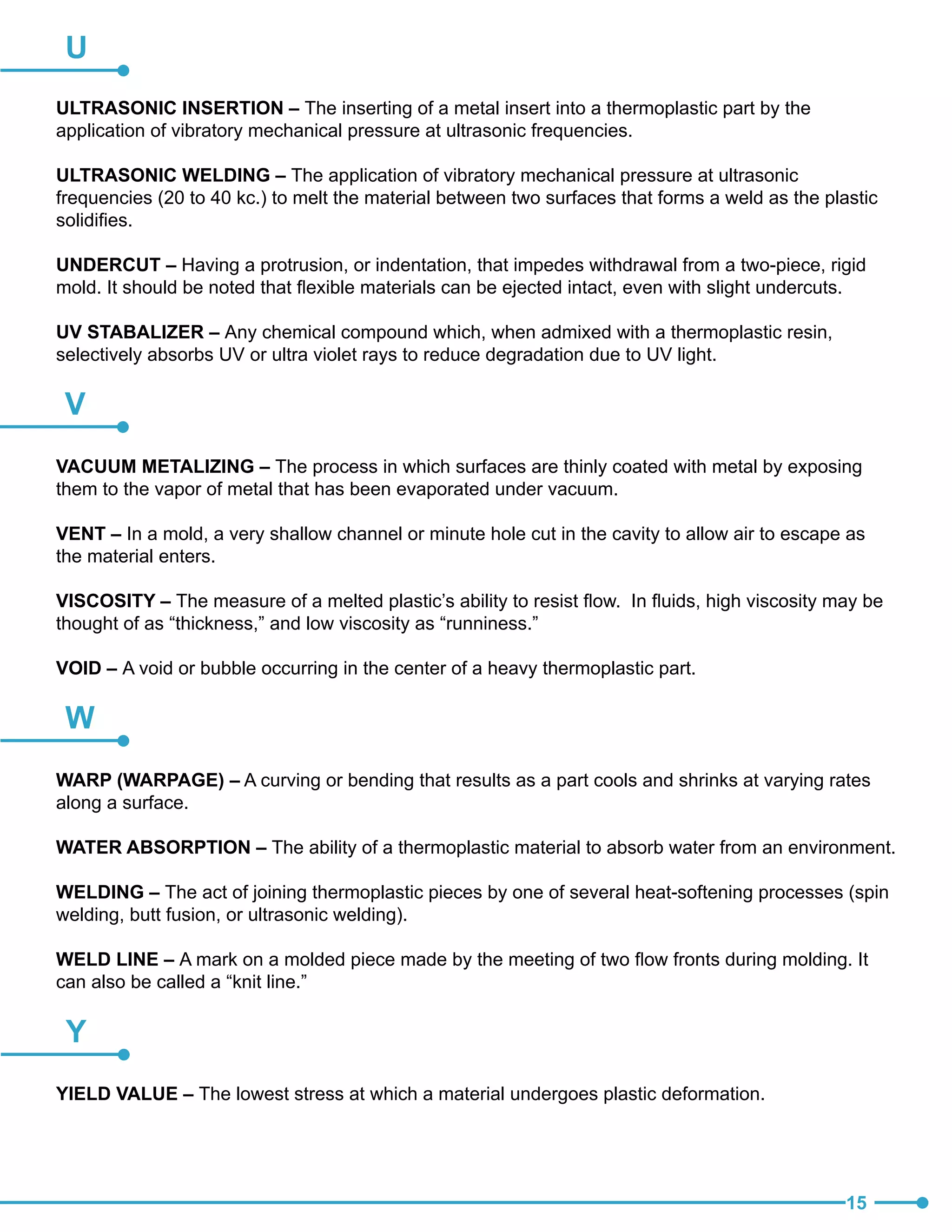 Guide To Plastic Injection Molding Terminology - GreenLeaf Industries ...