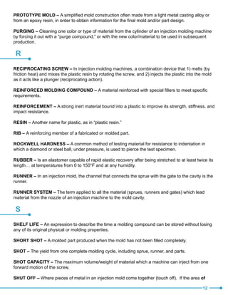 Guide To Plastic Injection Molding Terminology - GreenLeaf Industries ...