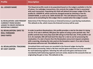 GL - Step 4 - Part 2 - Ledgers & Legal Entities | PDF
