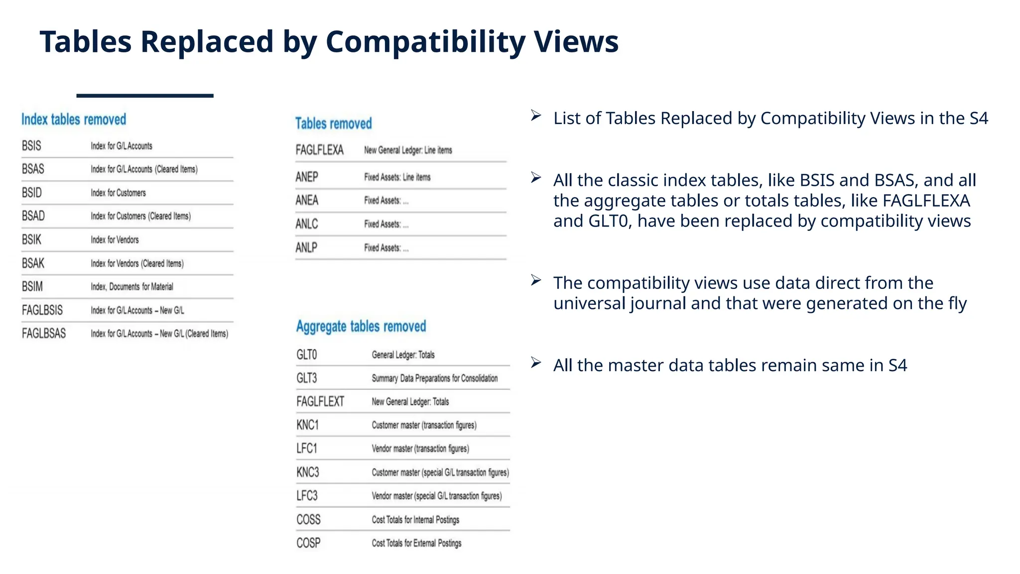 SAP S4 HANA General Ledger_document.p1.pptx