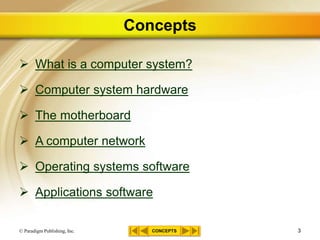Gl13 m1-presentation | PPT