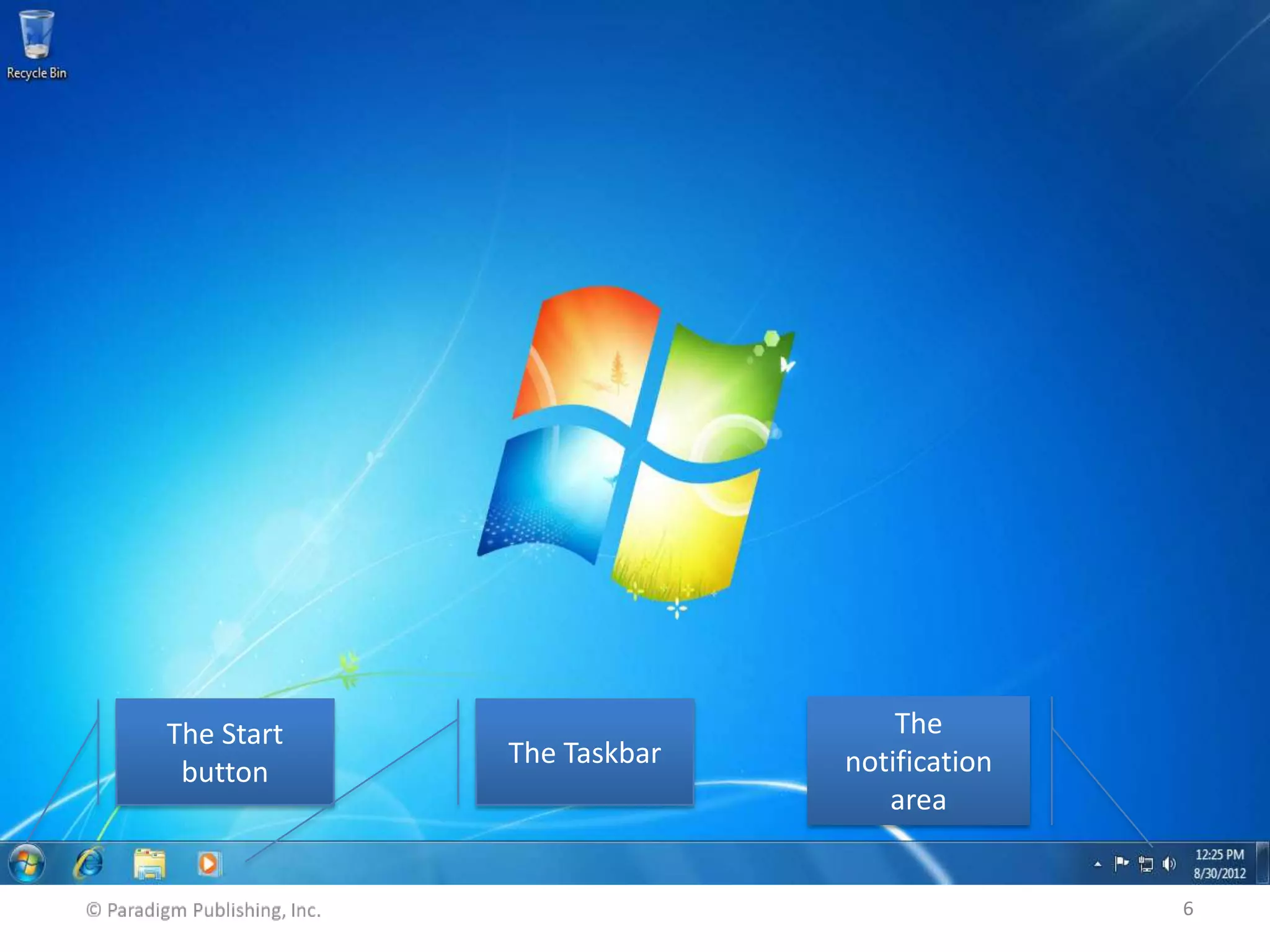 Gl2010 m2 wn1-presentation | PPT