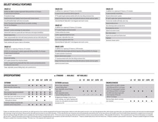 2014 Chevy Cruze Digital Brochure | PPT