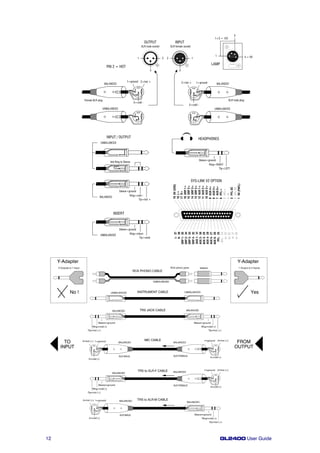 Gl2400ug ap5597 2 | PDF