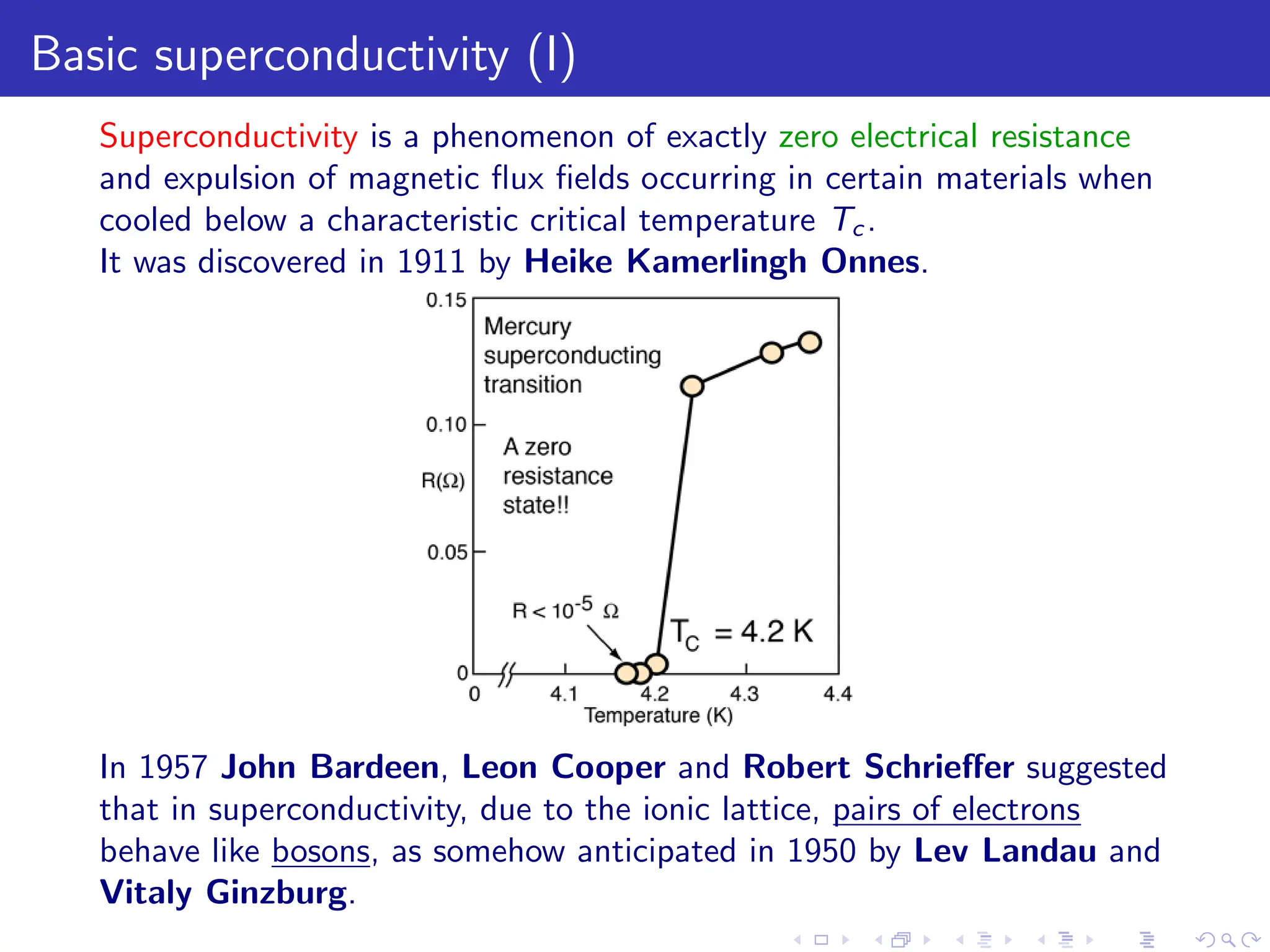Ginzberg Landau theory for superconductivity.pdf