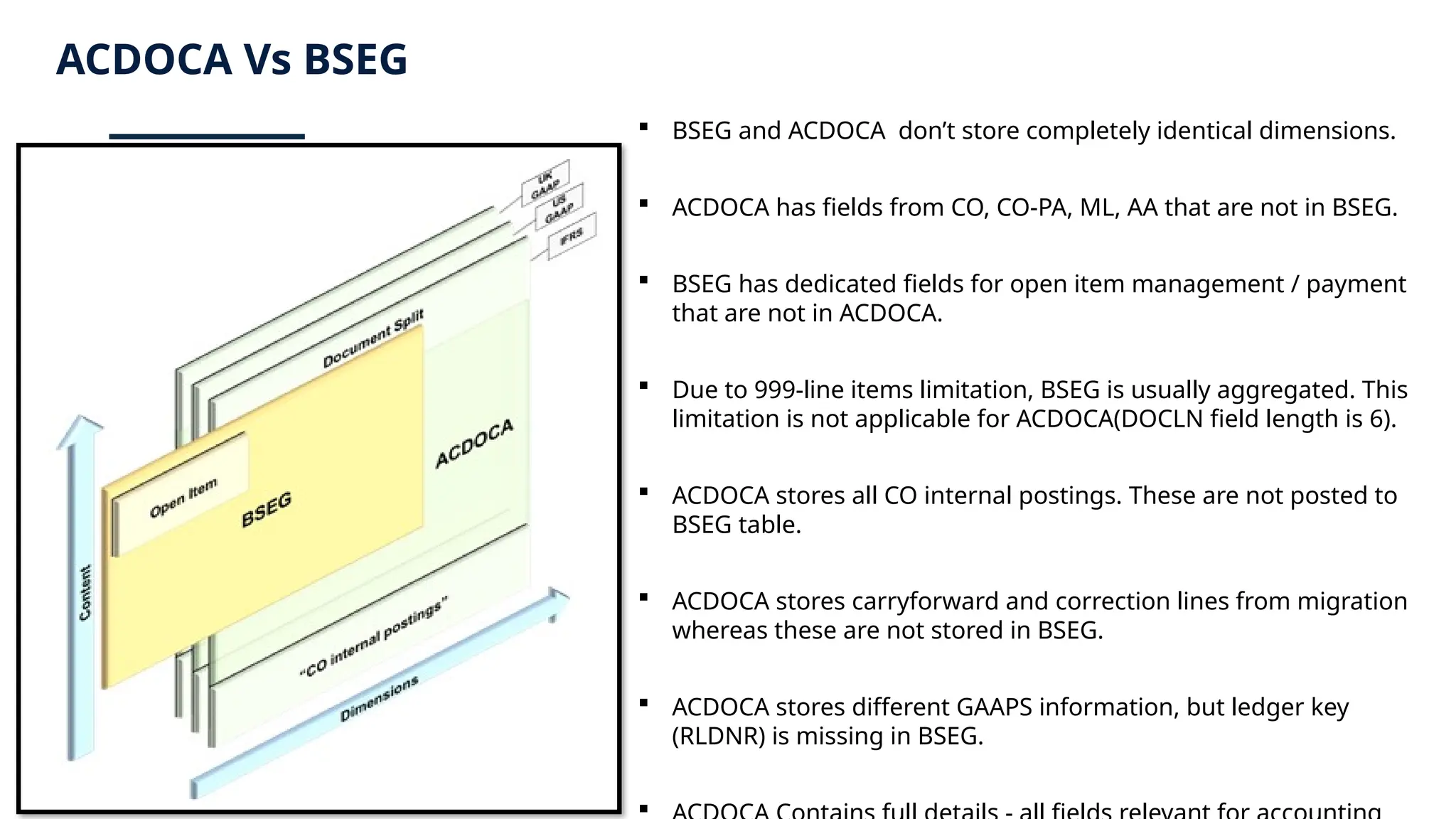 SAP S4 HANA General Ledger_document.pptx