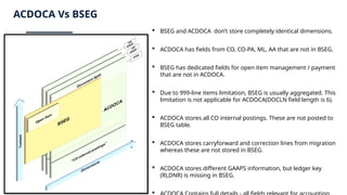 SAP S4 HANA General Ledger_document.pptx