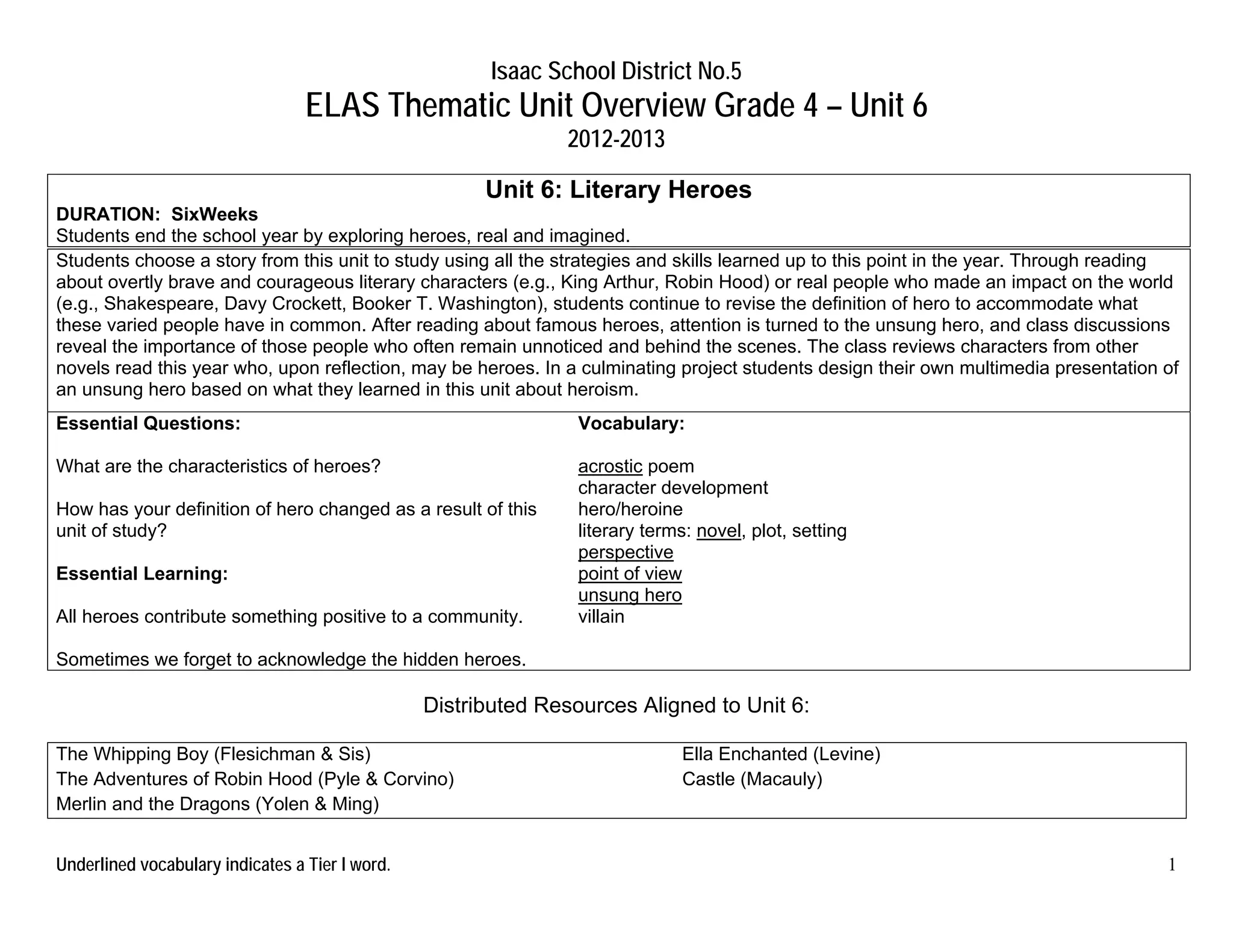 Grade 4 Unit 6 | PPT