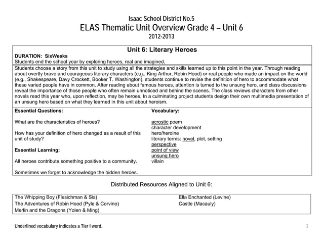 Grade 4 Unit 6 | PPT