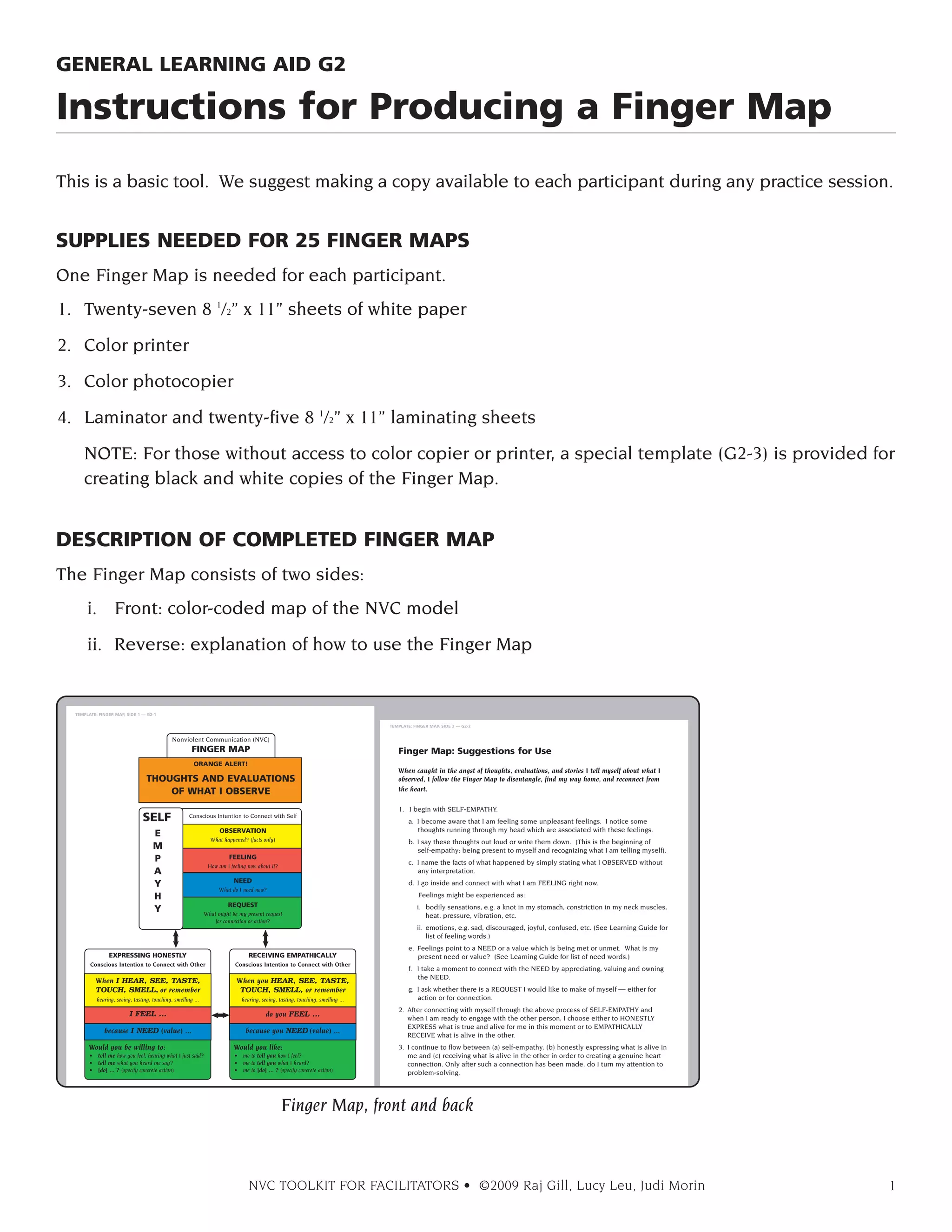 Gla2 finger map | PDF