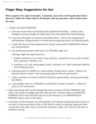 Gla2 finger map | PDF