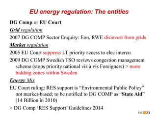 Florence School of Regulation & the European Regulation Frame | PPT