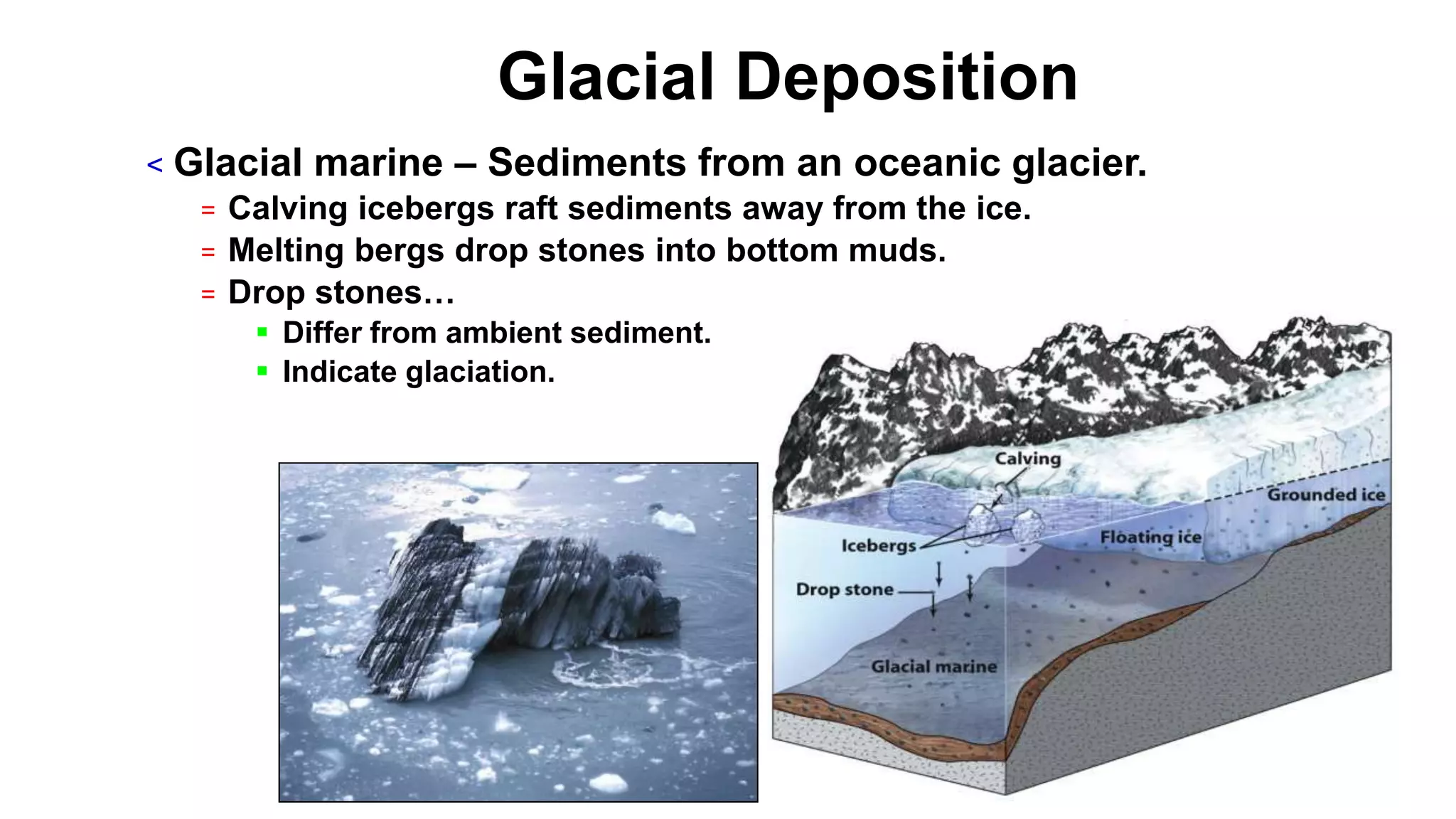 Glacial landforms (geomorphology) | PPTX