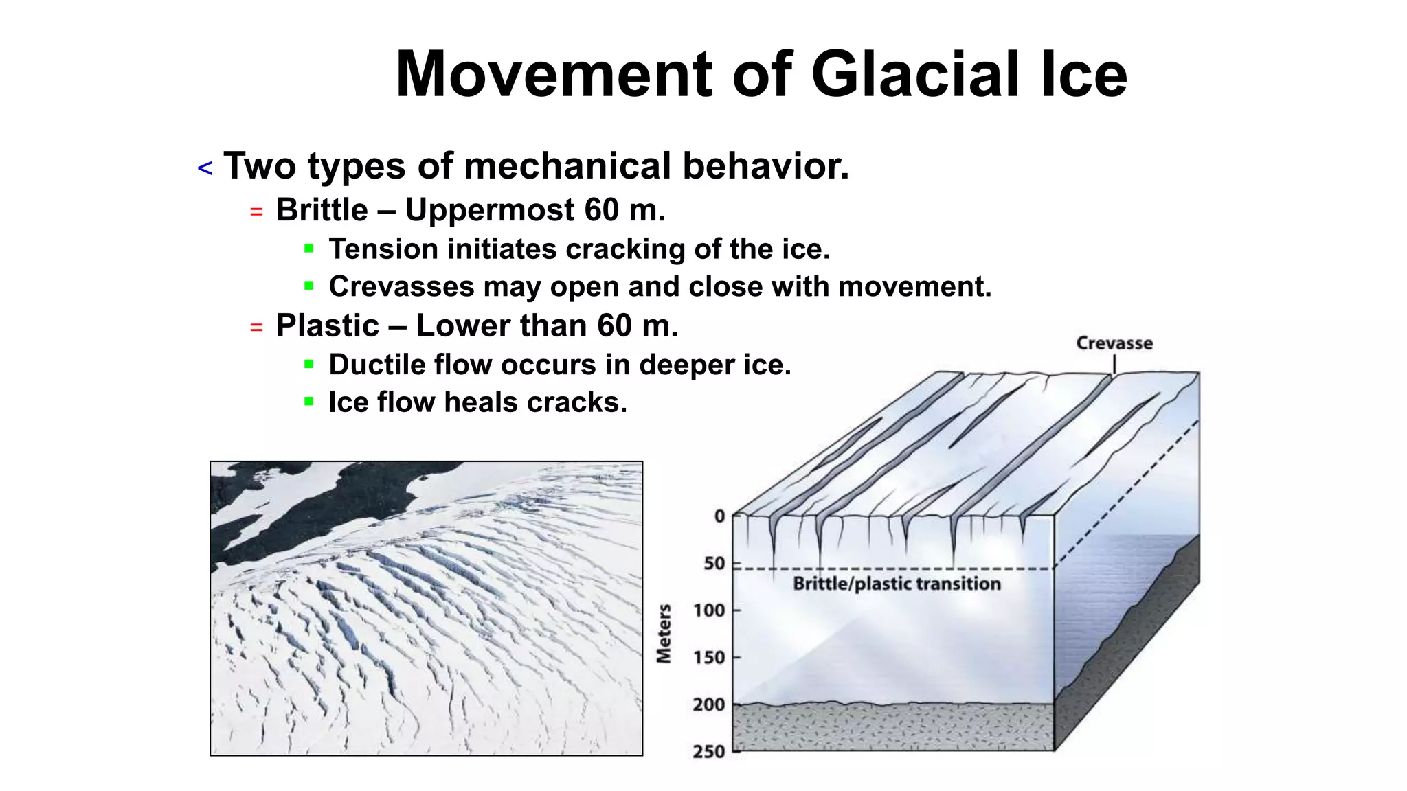 Glacial landforms (geomorphology) | PPTX