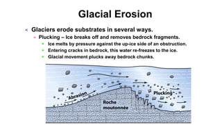 Glacial landforms (geomorphology) | PPTX