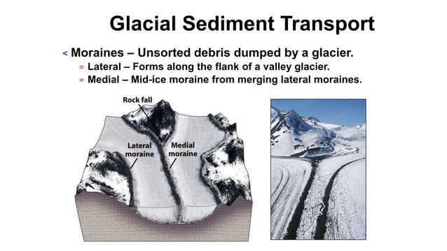 Glacial landforms (geomorphology) | PPTX