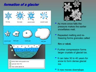 Glacial Erosion | PPT