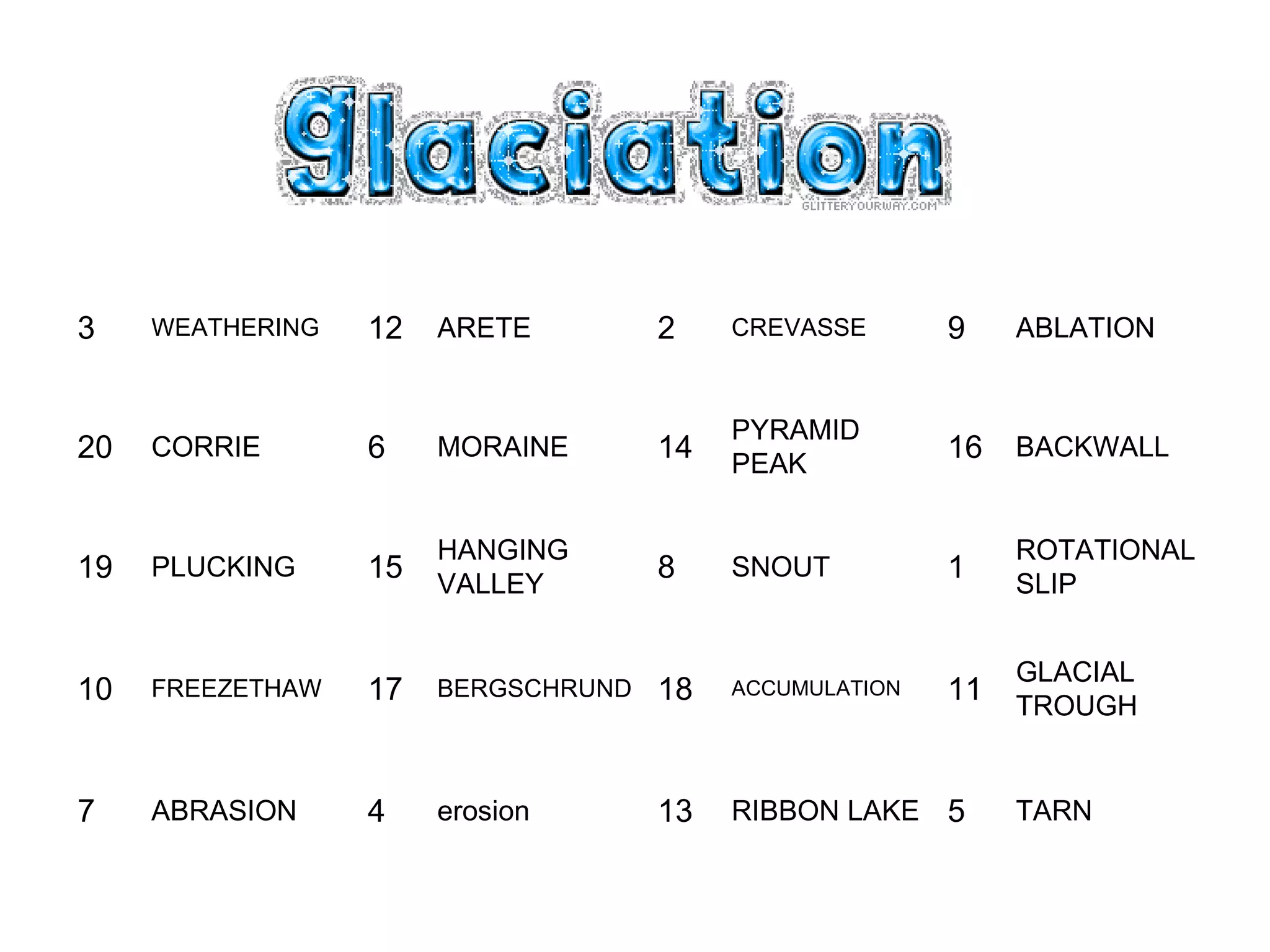 Glacial Erosion Features 3 | PPT
