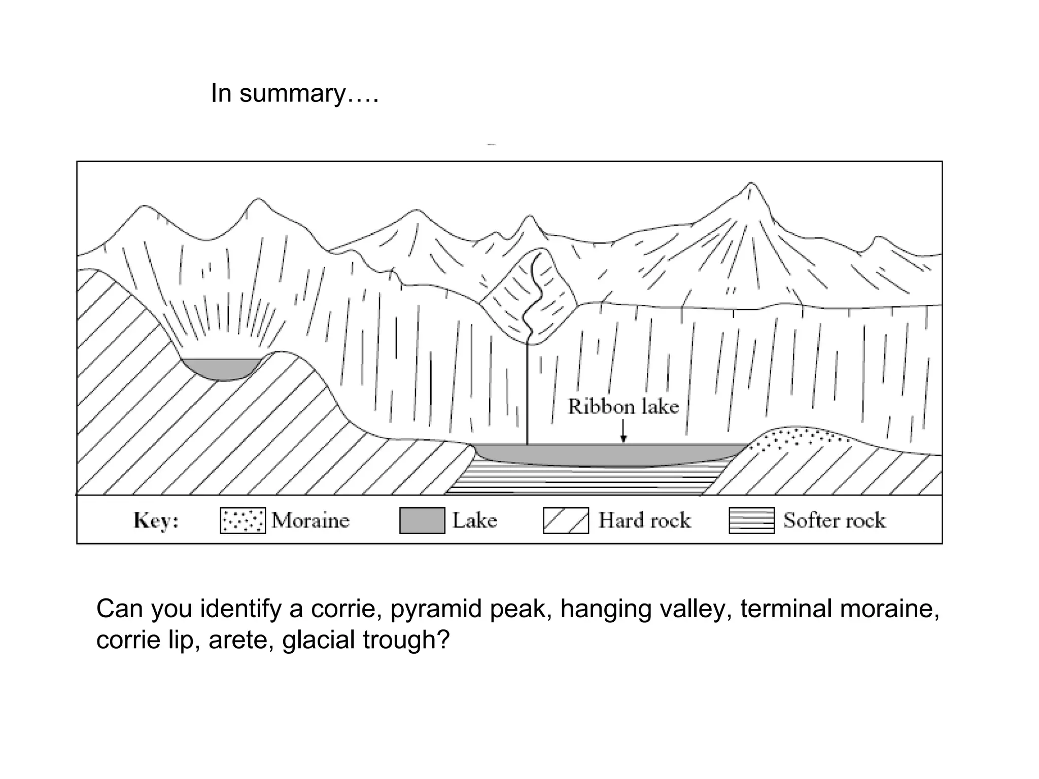 Glacial Erosion Features 3 | PPT