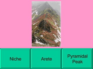 Glacial Pictureboard | PPT